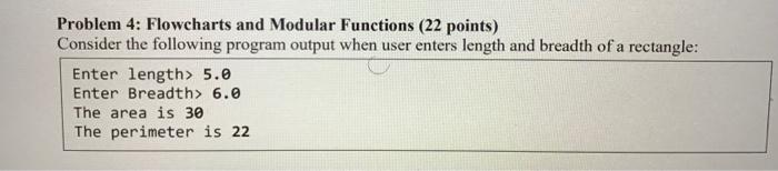 Solved Problem 4: Flowcharts and Modular Functions (22 | Chegg.com