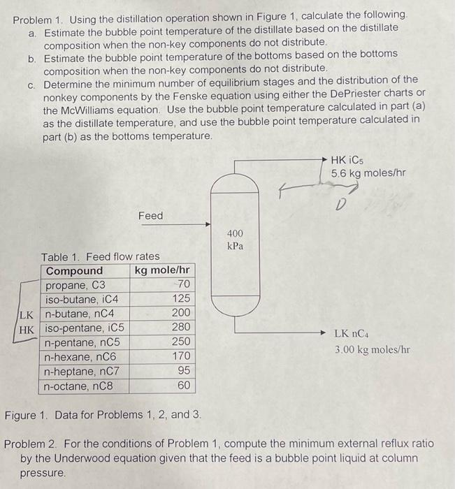 Solved Problem 1. Using the distillation operation shown in | Chegg.com