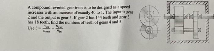 Solved A compound reverted gear train is to be designed as a | Chegg.com