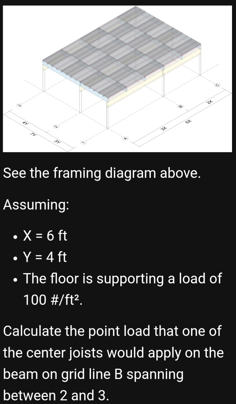 Solved See the framing diagram above.Assuming:X = 6 ﻿ftY = 4 | Chegg.com