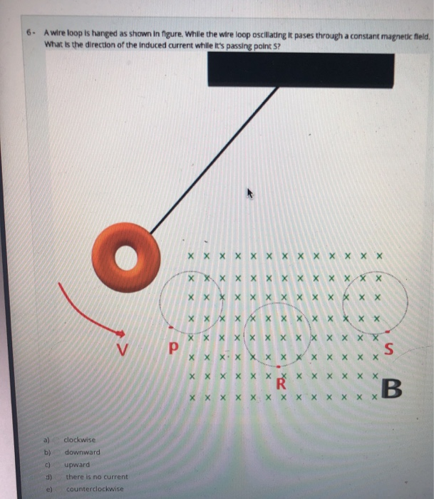 Solved 6. A wire loop is hanged as shown in figure. While | Chegg.com