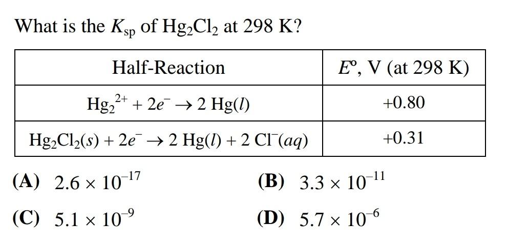 Solved What is the Ksp of Hg2Cl2 at 298 K ? | Chegg.com