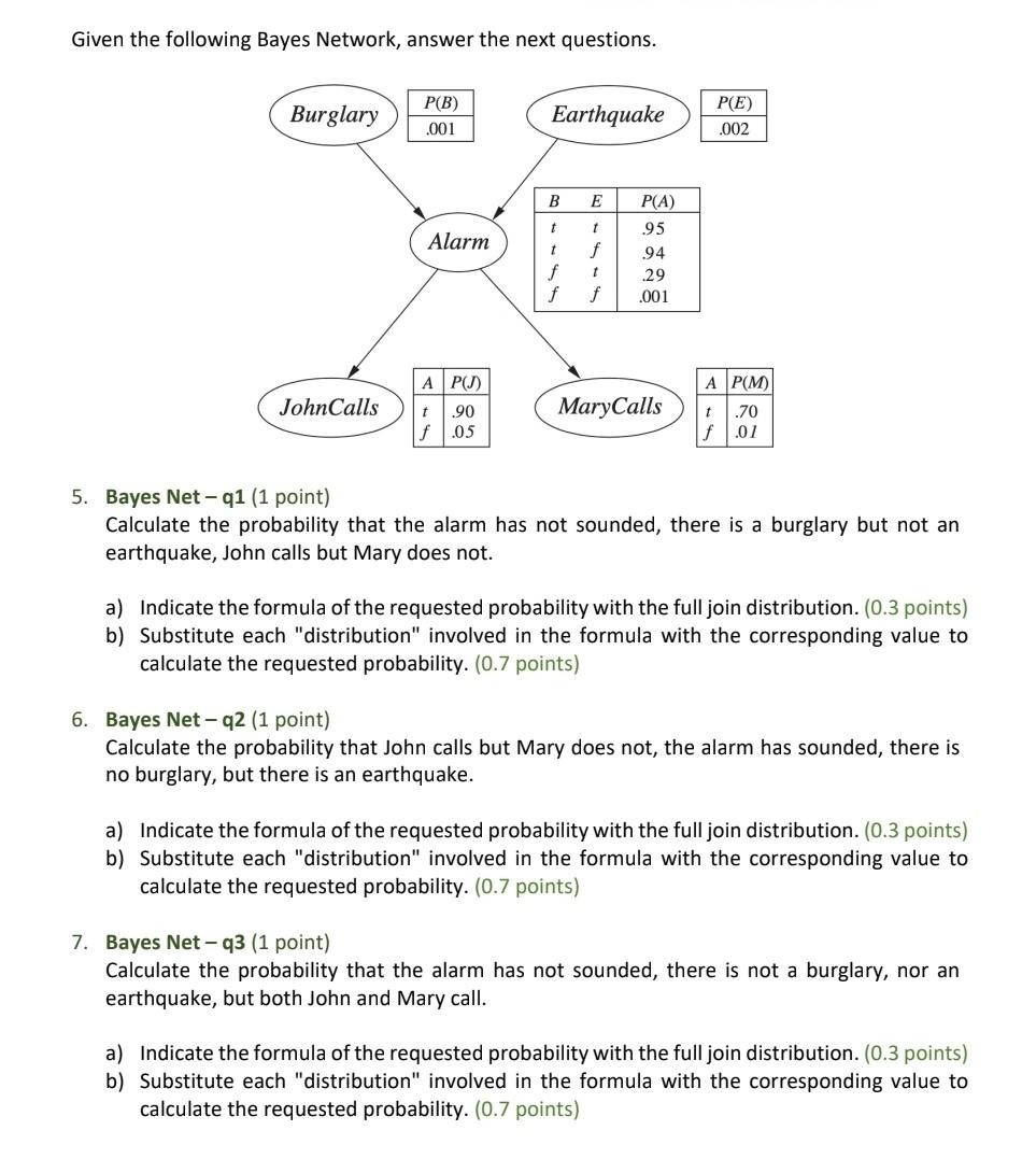 Given the following Bayes Network, answer the next | Chegg.com