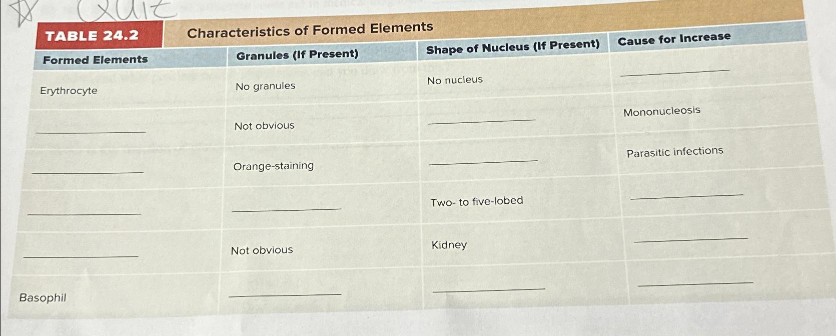 Solved i cannot figure this out help!! pls!! | Chegg.com