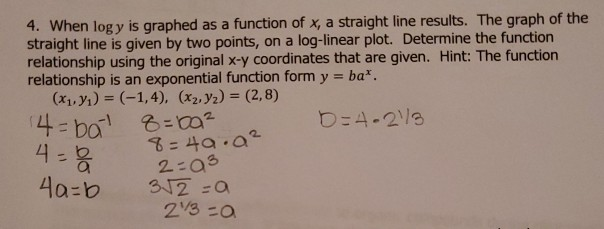 Solved 4. When logy is graphed as a function of x, a | Chegg.com