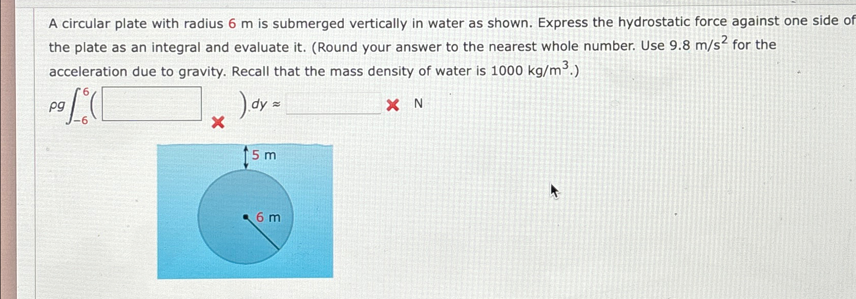 Solved A circular plate with radius 6m ﻿is submerged | Chegg.com