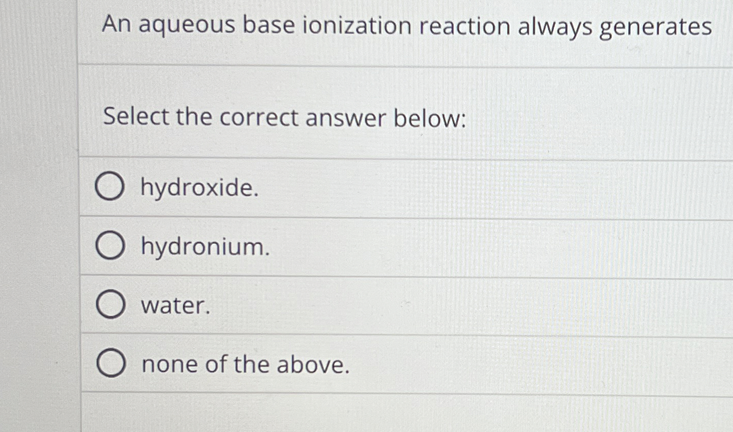 Solved An aqueous base ionization reaction always | Chegg.com