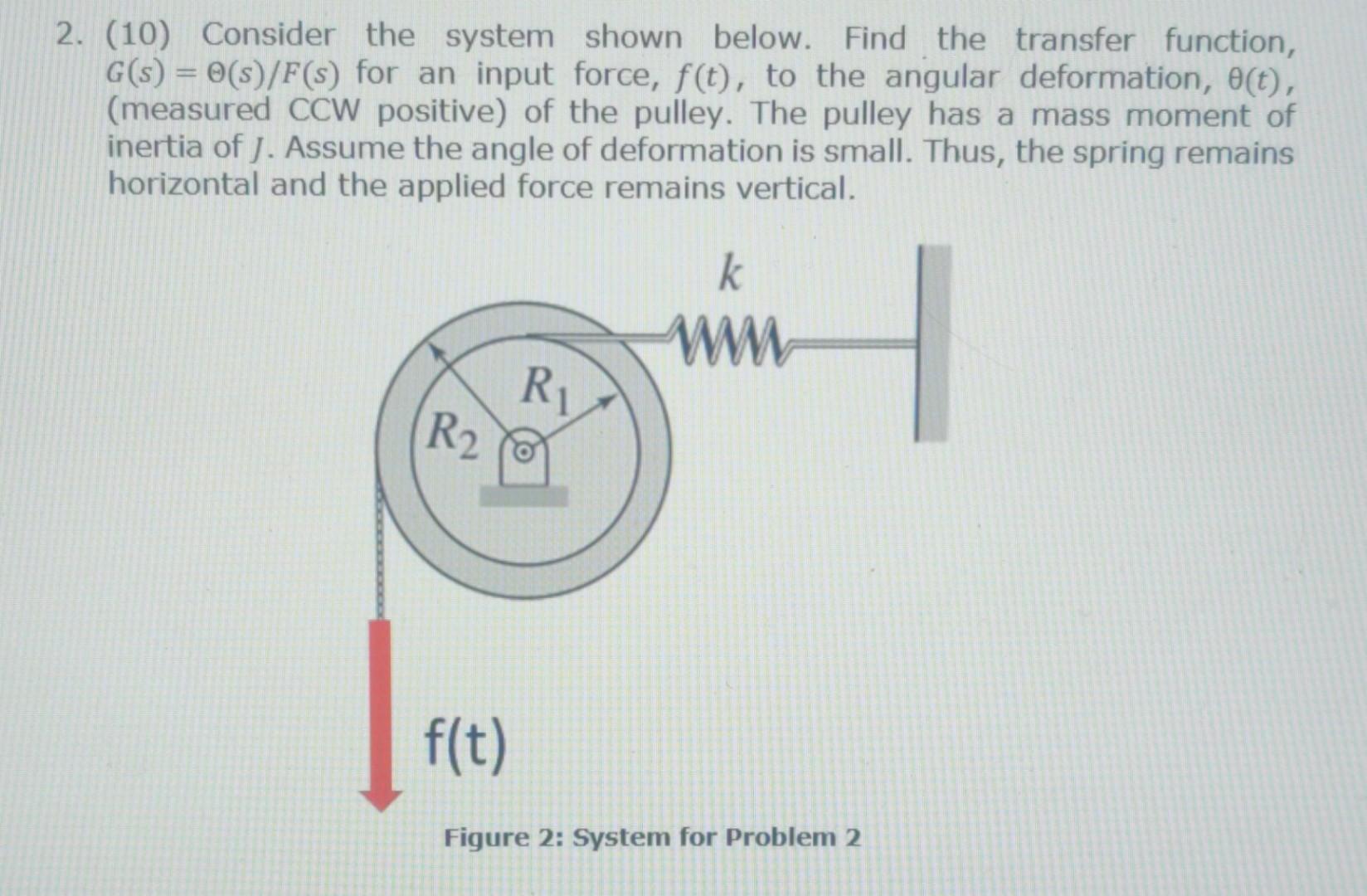 Solved 2. (10) Consider the system shown below. Find the | Chegg.com
