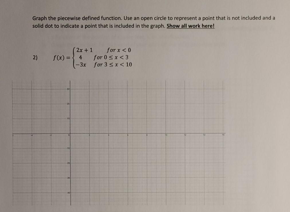 Solved Graph the piecewise defined function. Use an open | Chegg.com