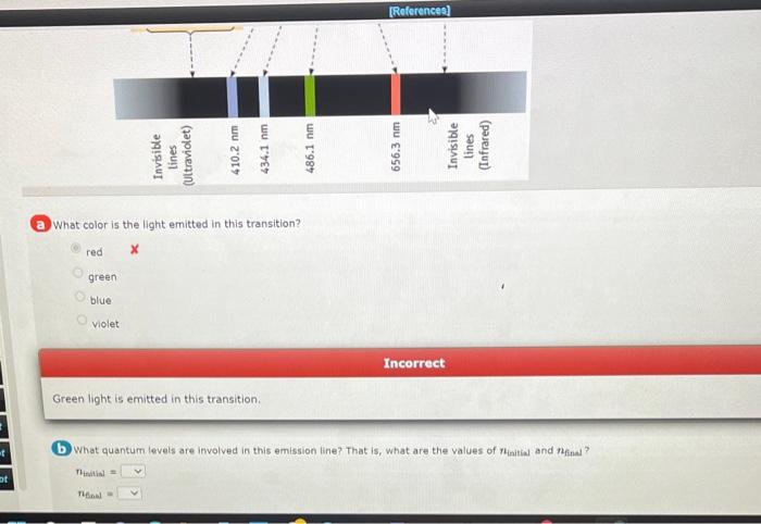 Solved What color is the light emitted in this transition? | Chegg.com
