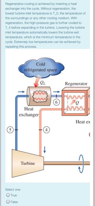 Solved Regenerative cooling is achieved by inserting a heat | Chegg.com