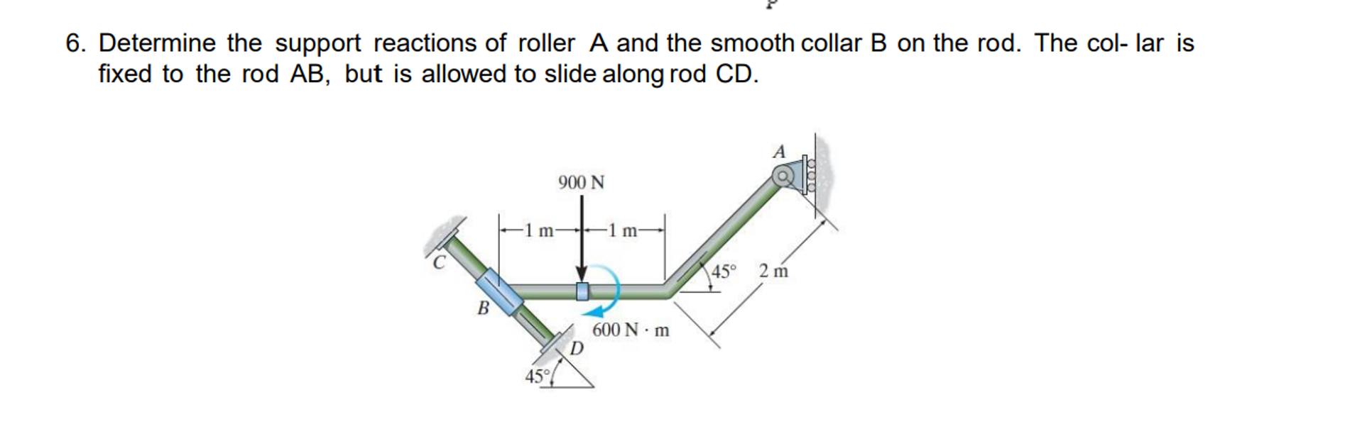 Solved Determine The Support Reactions Of Roller A And The
