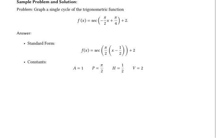 Assignment: Draw a well-labeled graph of a single | Chegg.com