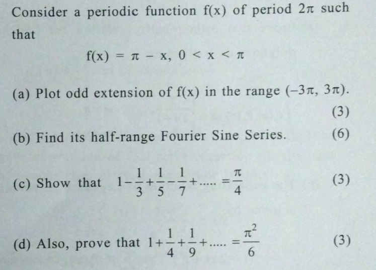 Consider a periodic function f(x) ﻿of period 2π | Chegg.com
