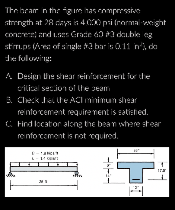Solved Reinforced Concrete Design: The beam in the figure | Chegg.com