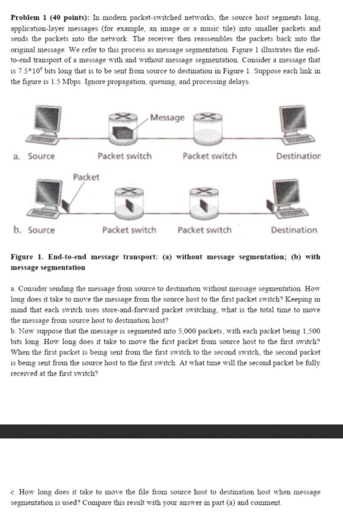 Solved Problem 1 (40 points): In modern packet-switched | Chegg.com