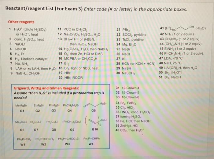 Solved Using the ↓, identify the reagents needed to complete | Chegg.com