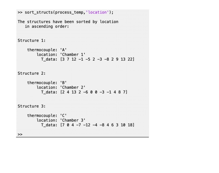 Perform the following: a. In HW9.m, load the | Chegg.com