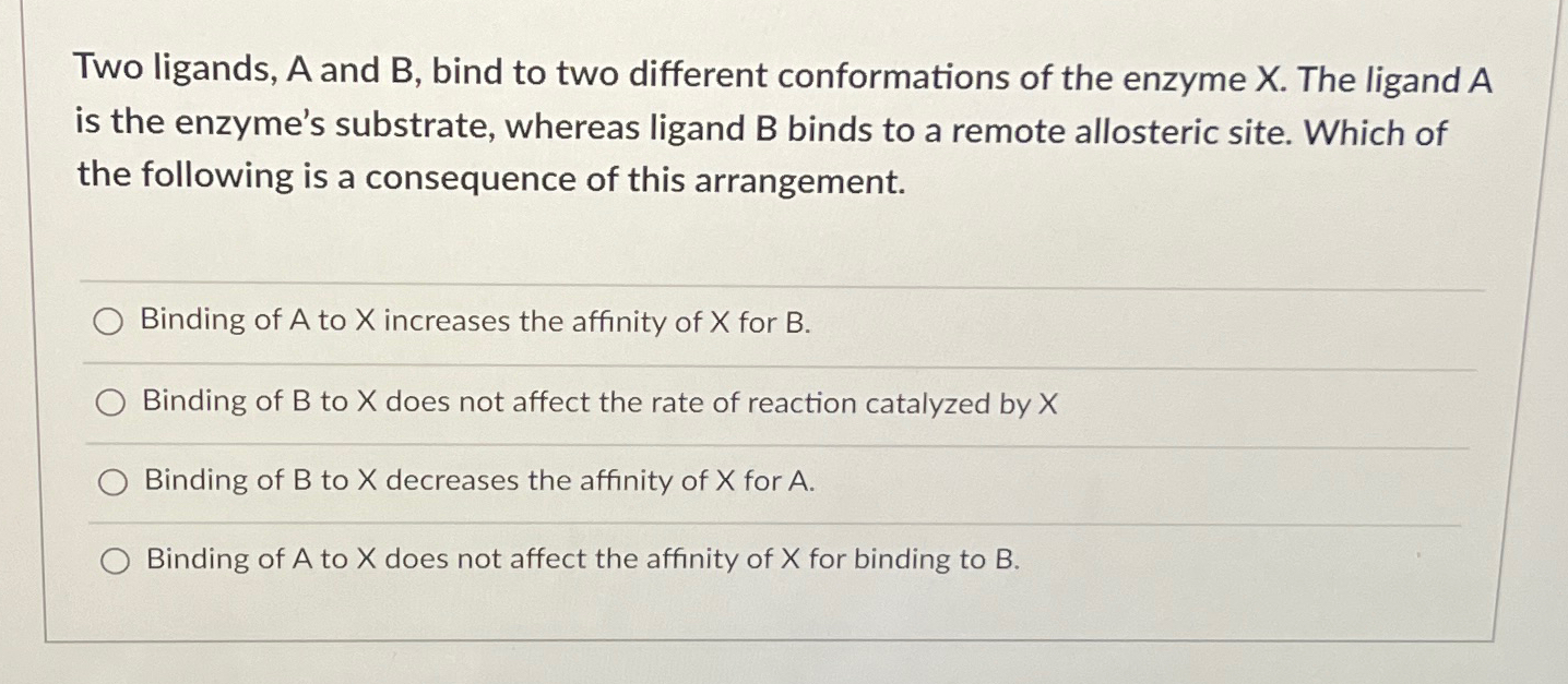 Solved Two ligands, A and B, ﻿bind to two different | Chegg.com