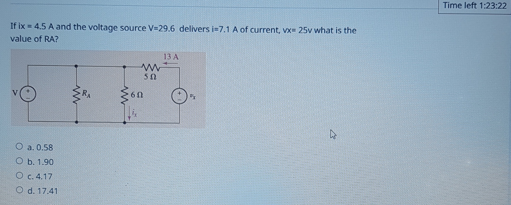Solved Time left 1:23:22If ix=4.5A and the voltage source | Chegg.com