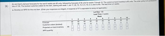 Solved bots of 130 . The bocked customer orders for the | Chegg.com