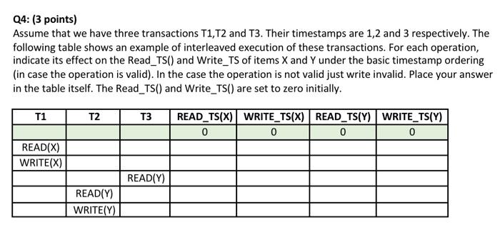 Solved Q4: (3 points) Assume that we have three transactions | Chegg.com