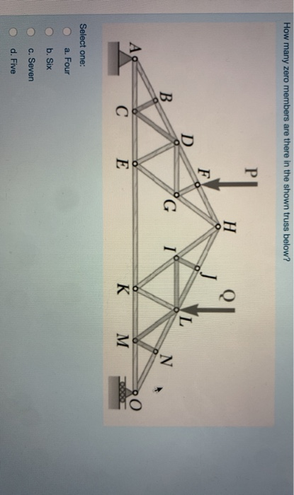 Solved Label the element shown for the pointed red arrow in | Chegg.com