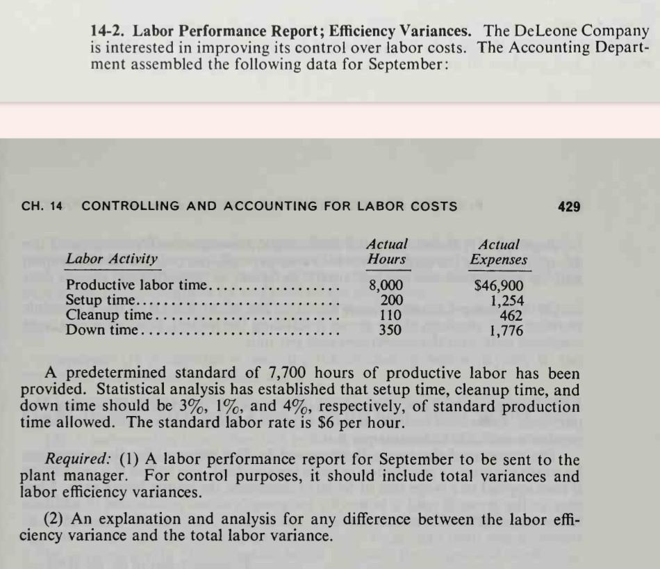 Solved 14-2. Labor Performance Report; Efficiency Variances. | Chegg.com