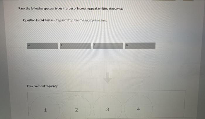 Solved Rank The Following Spectral Types In Order Of