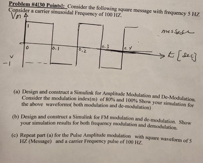 Problem #4[30 Points]: _Consider the following square | Chegg.com