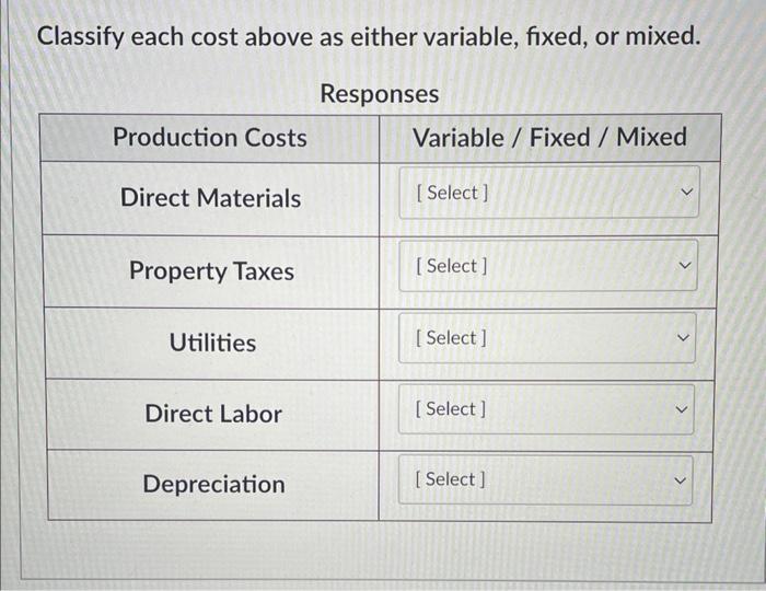 Solved Santi Company manufactures a single product. | Chegg.com