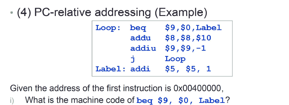 Solved (4) ﻿PC-relative addressing (Example)Given the | Chegg.com