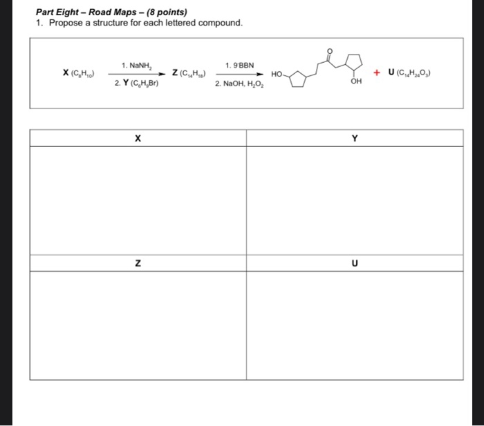 Solved Part Eight - Road Maps - (8 points) 1. Propose a | Chegg.com