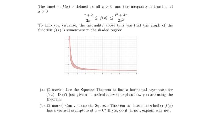 Solved The function f(x) is defined for all x>0, and this | Chegg.com