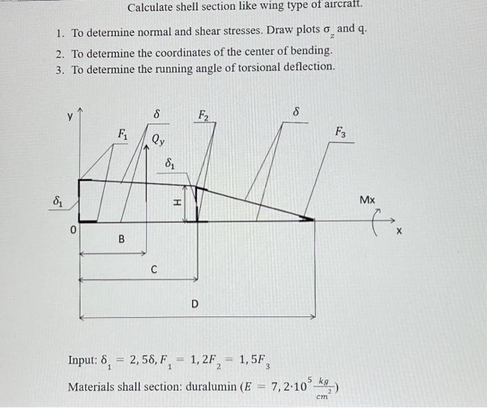 Solved Calculate shell section like wing type of aircraft. | Chegg.com