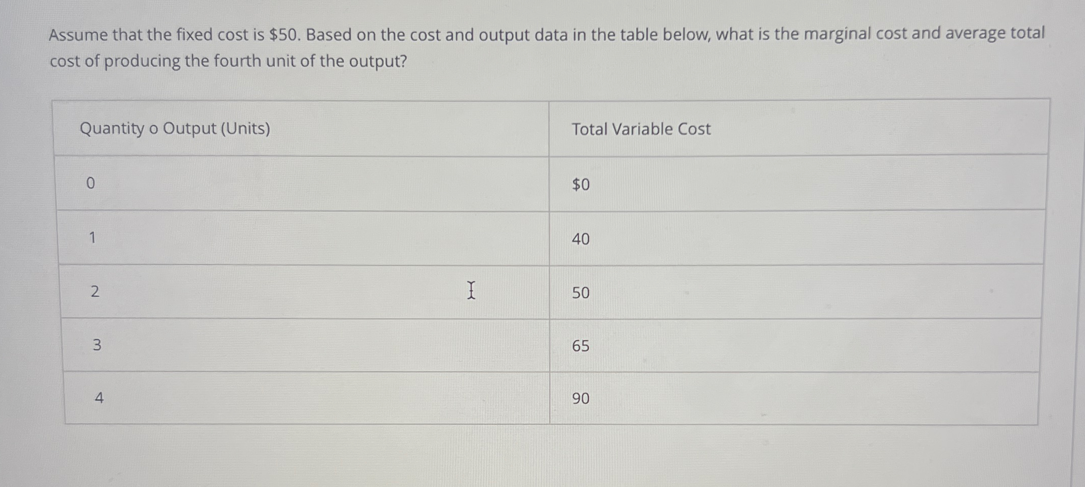Assume that the fixed cost is $50. ﻿Based on the cost | Chegg.com