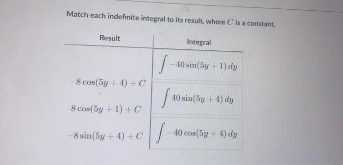 Solved Match each indefinite integral to its result, where | Chegg.com