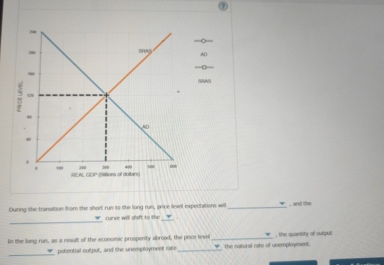 Solved During the transition from the short run to the long | Chegg.com
