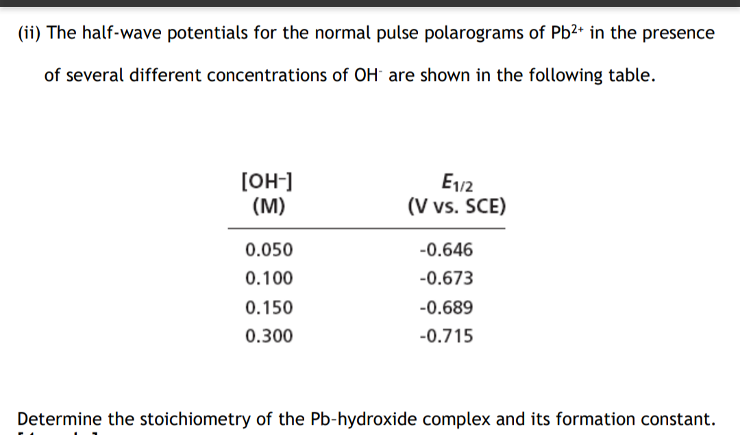 Solved (ii) The half-wave potentials for the normal pulse | Chegg.com