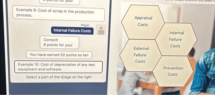 Solved Example 9: Cost of scrap in the production process. | Chegg.com