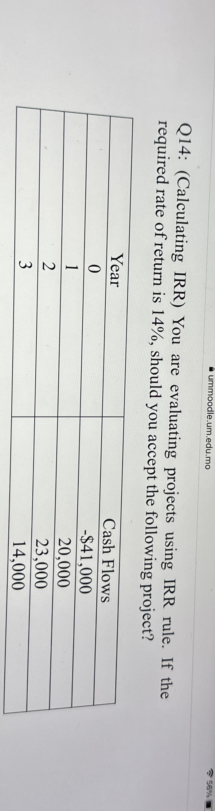 Solved ummoodle.um.edu.moQ14: (Calculating IRR) ﻿You are | Chegg.com