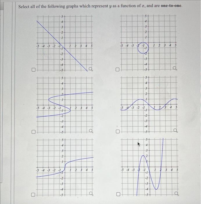 Solved Select all of the following graphs which represent y | Chegg.com