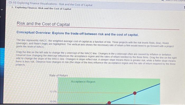 Solved Number one as a y-intercept changes the relative | Chegg.com