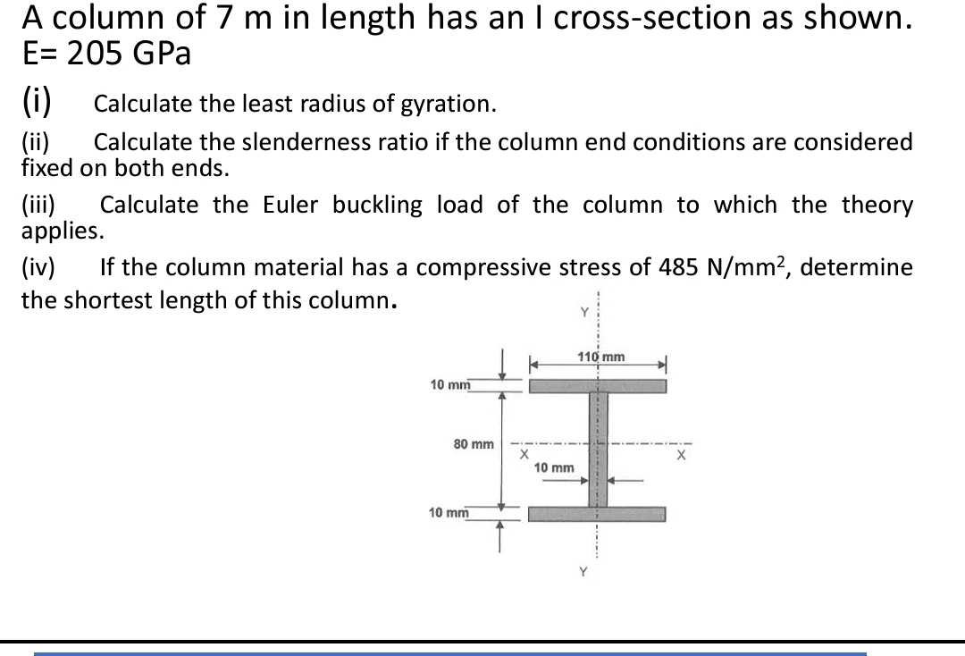 Solved A column of 7m ﻿in length has an I cross-section as | Chegg.com