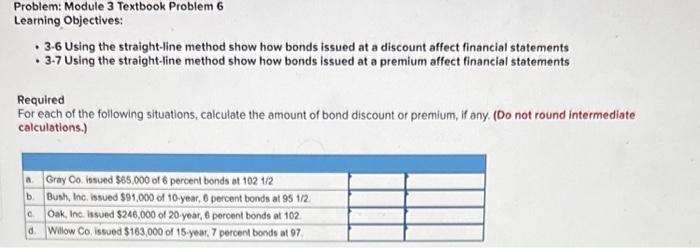 Solved Problem: Module 3 Textbook Problem 6 Learning | Chegg.com