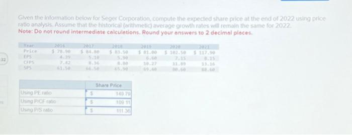 Solved Given the information below for Seger Corporation, | Chegg.com