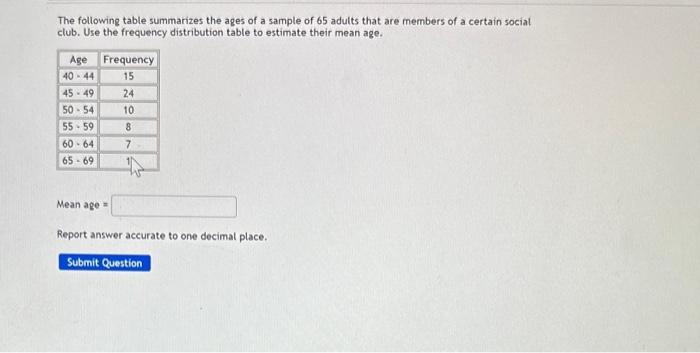 Solved The following table summarizes the ages of a sample | Chegg.com