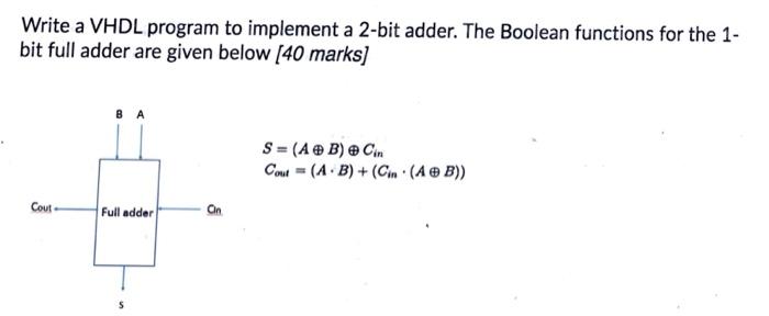 Solved Write a VHDL program to implement a 1-bit adder as | Chegg.com