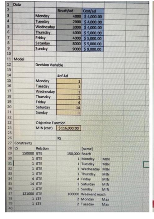 Solved please Solve this Question Below. by Linear | Chegg.com