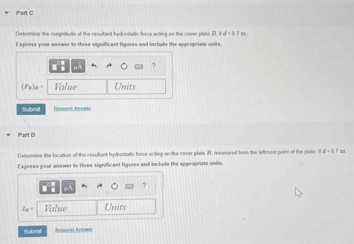 Solved Determine the magnitude of the resultant hydrostatic | Chegg.com